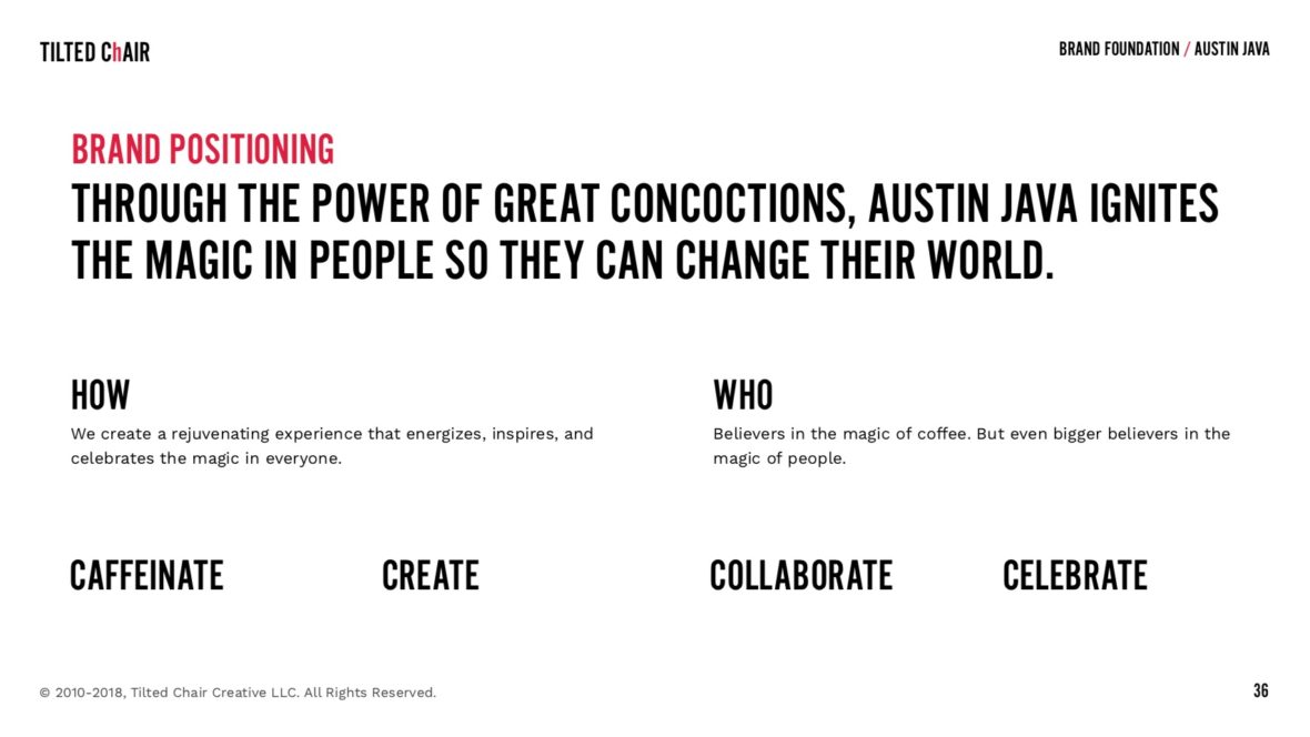 Austin Java - Tilted Chair